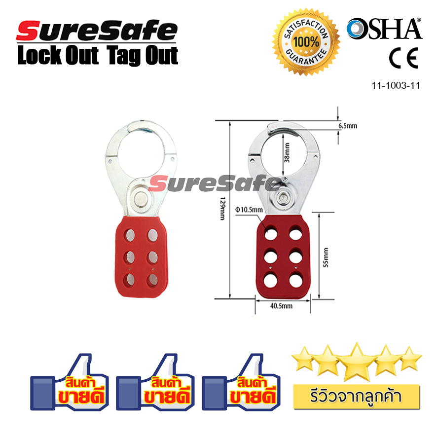บริษัท เซฟตี้ เซนเตอร์ (หนองแค) จำกัด PA HASP | บริษัท เซฟตี้ เซนเตอร์ ...